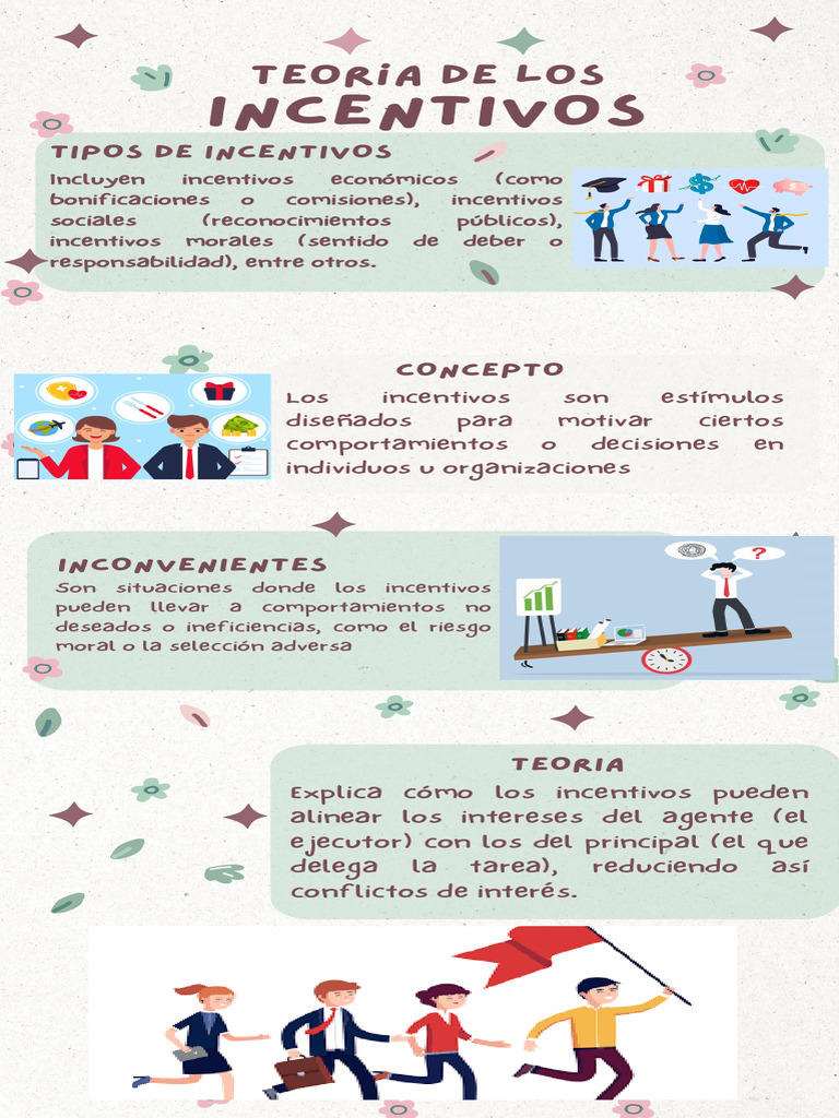 Teoria de Los Incentivos | PDF