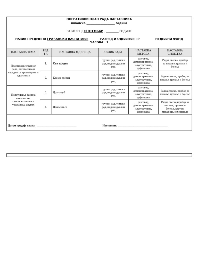 Mesecni Planovi Građansko Eduka | PDF