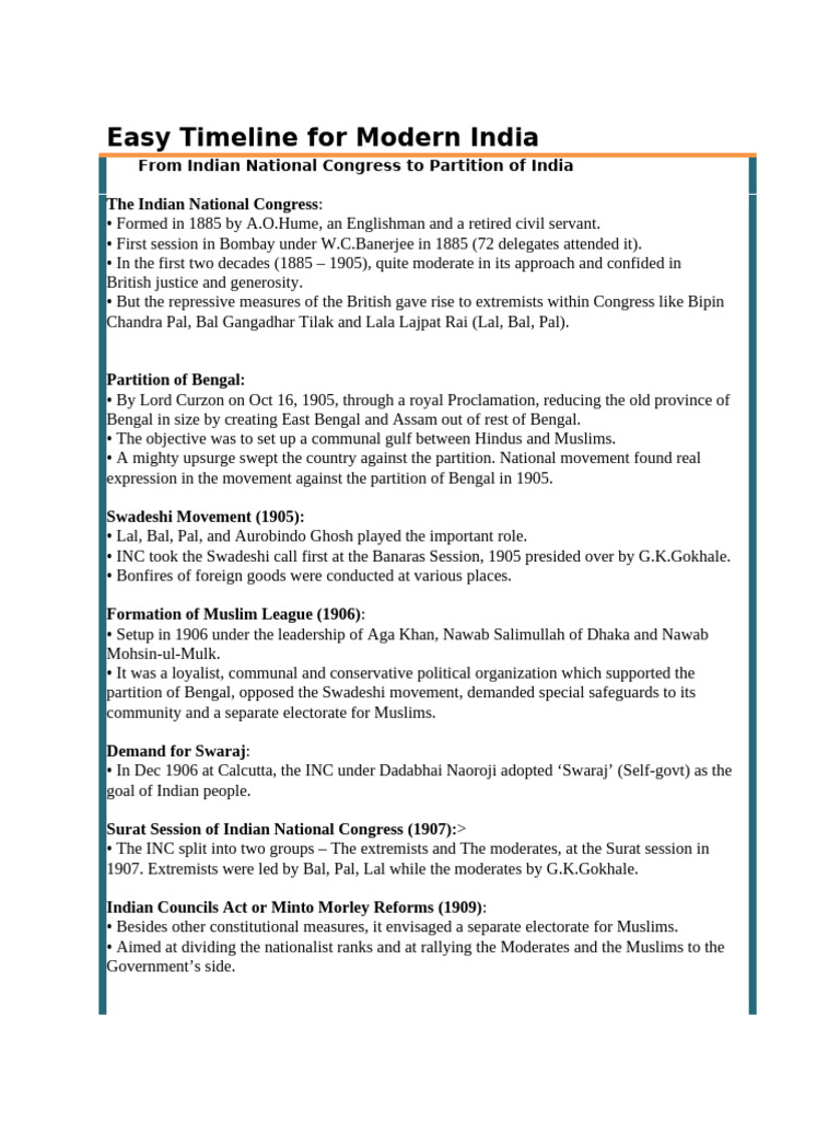 Timeline of India's National Movement | PDF | Indian Independence ...