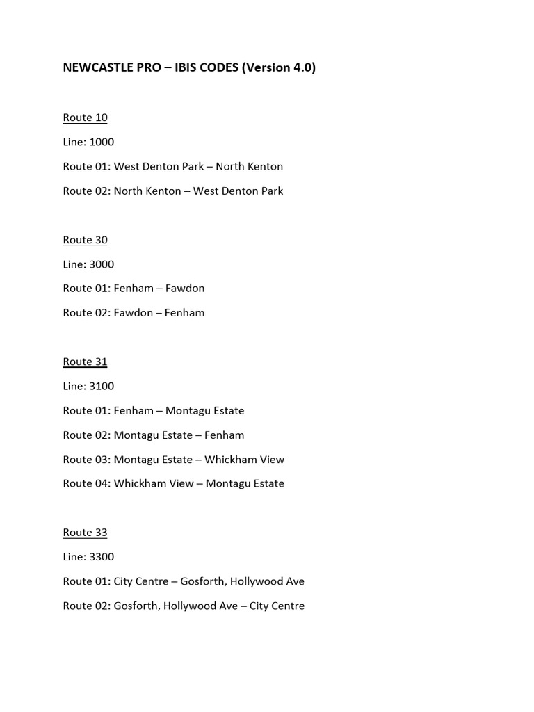 NEWCASTLE_PRO_IBIS | PDF