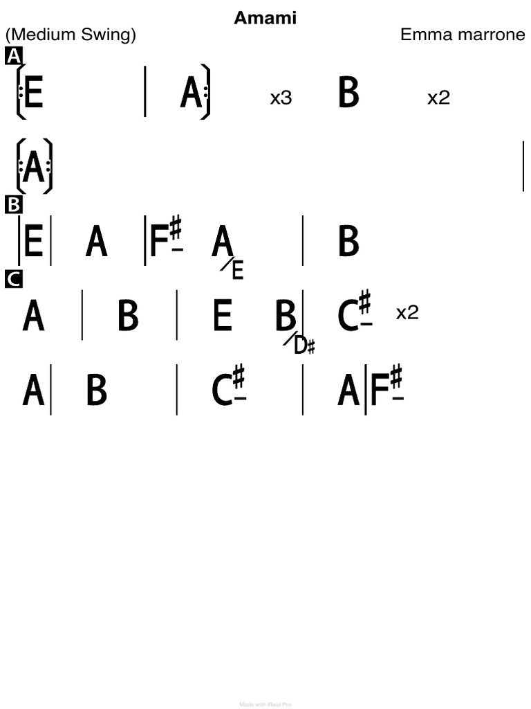 Amami Karaoke: Emma Marrone | PDF