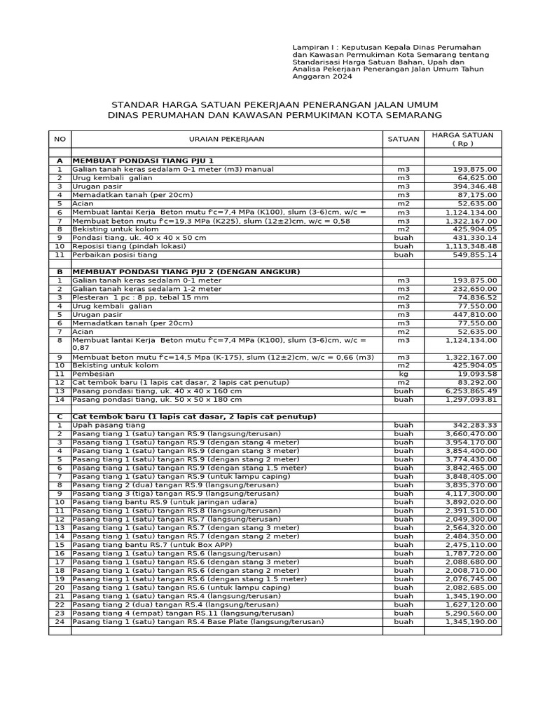 Analisa Instalasi Listrik TA 2024 | PDF