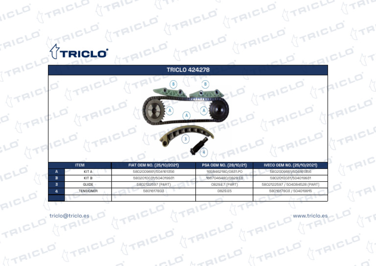 TRICLO 424278: Triclo@triclo - Es WWW - Triclo.es | PDF