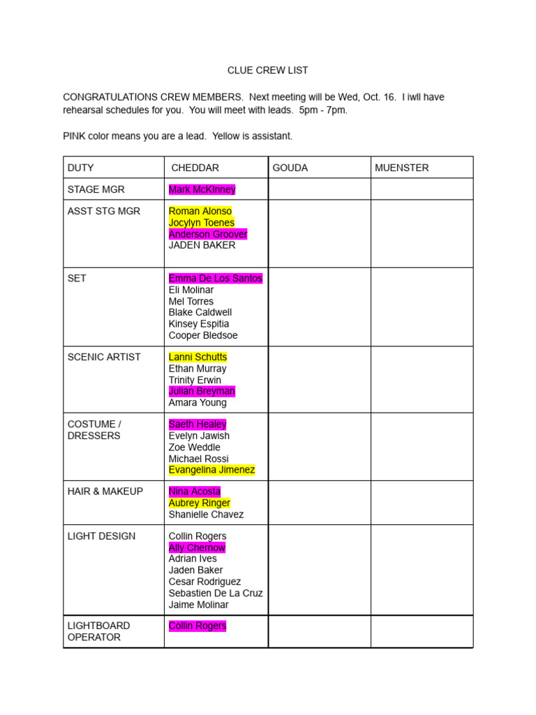 Clue Crew List | PDF