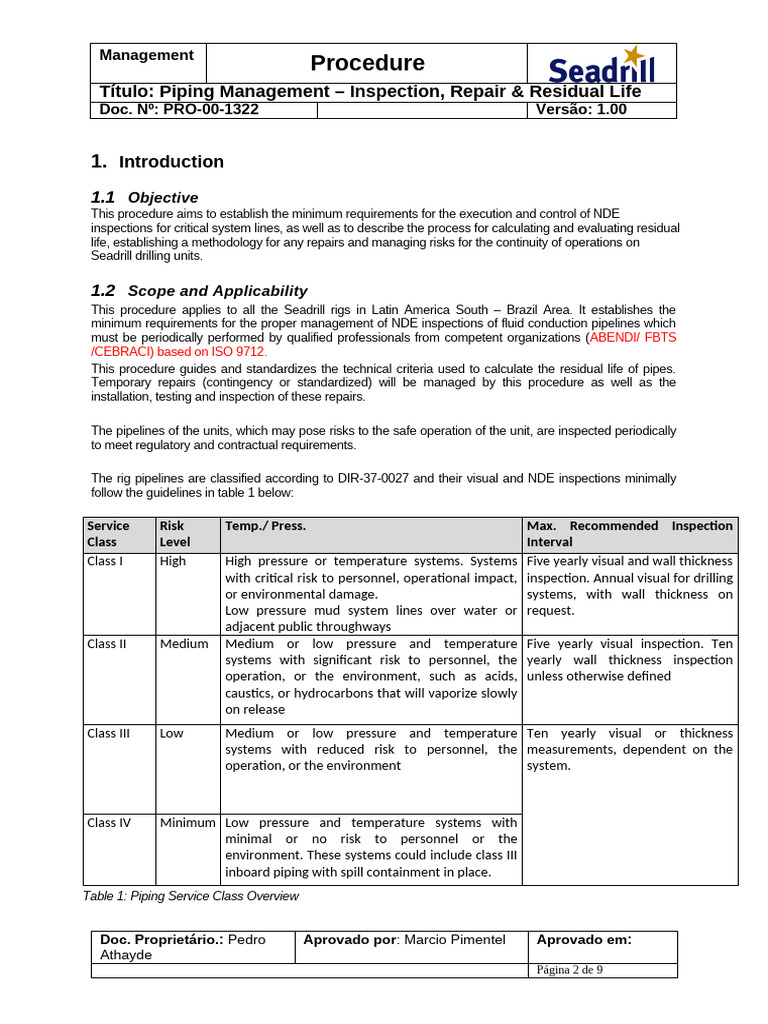 Piping Management: Inspection & Repair Guide | PDF | Pipe (Fluid ...