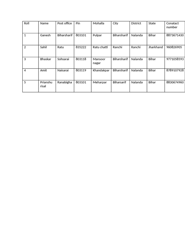 Students Data Entry | PDF