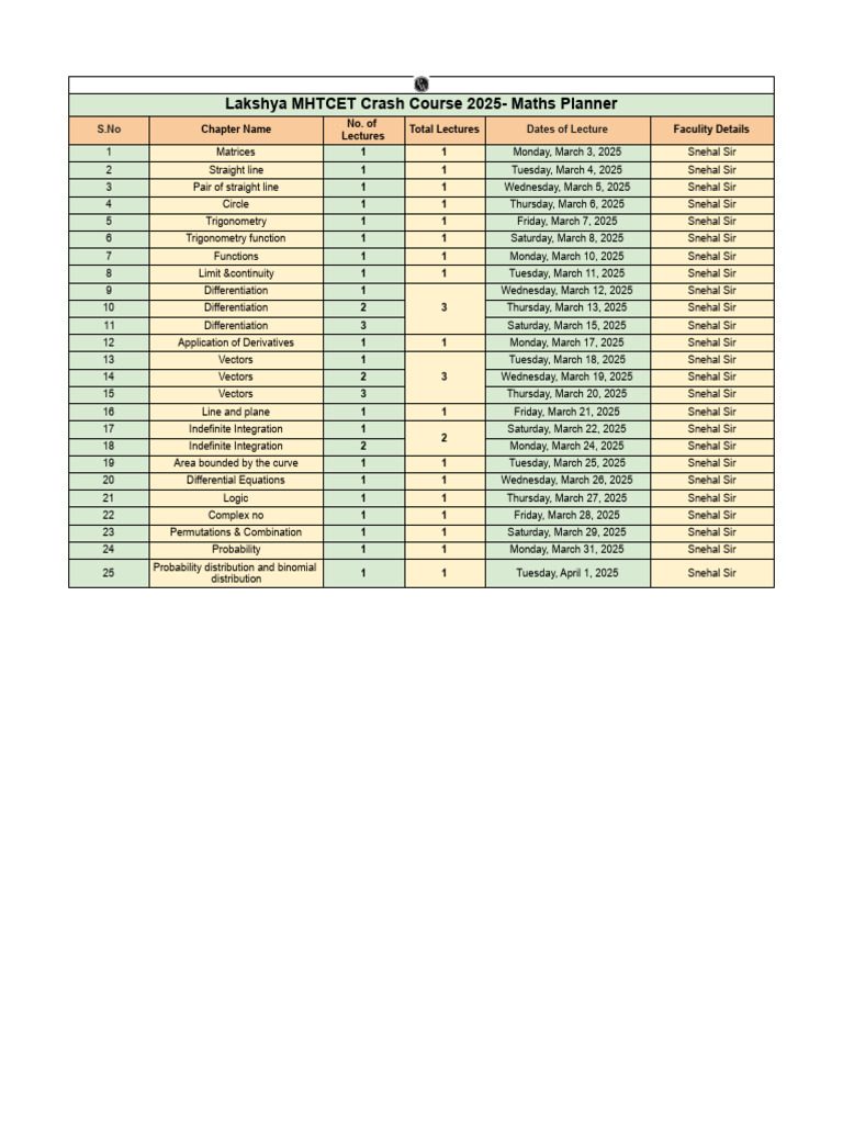 Lecture Planner - Maths - Lakshya MHTCET Crash Course 2025 | PDF | Derivative | Integral