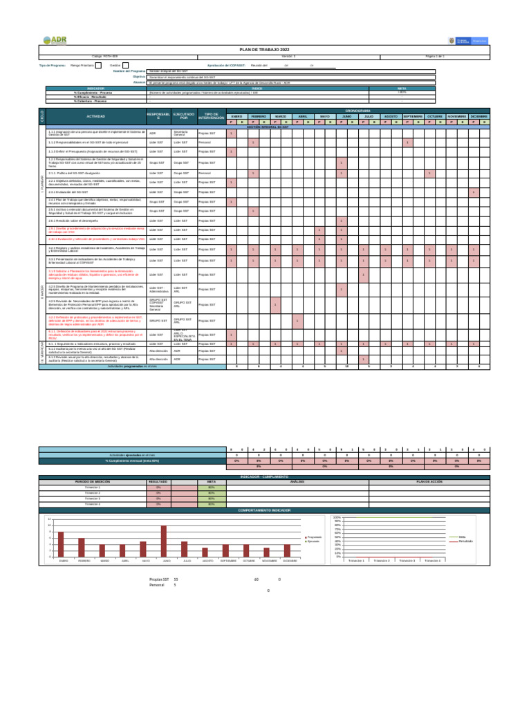 Anexo 1. Gth9 Cronograma SG SST | PDF