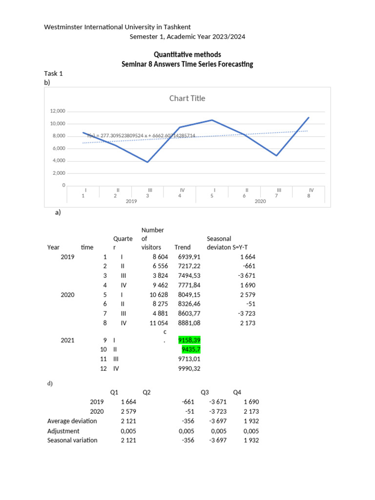 Seminar 8 Answers Time Series Forecasting | PDF | Time Series | Linear Regression