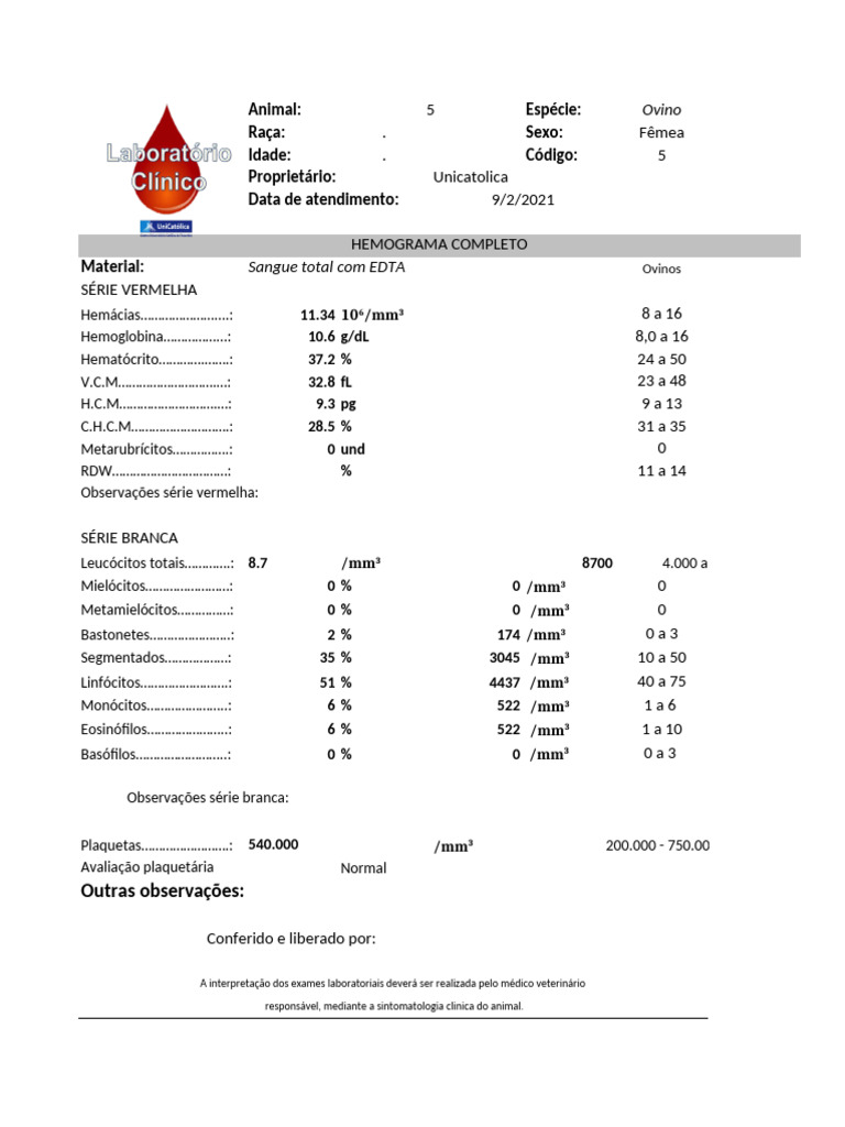 Modelo laudo hemograma WYTALO | PDF | Fisiologia | Anatomia