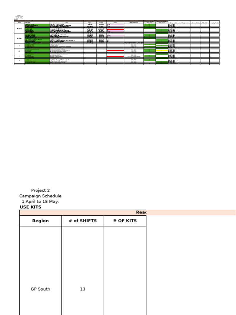 MGD Lime Projects - Activation Schedule (01 April 2025) Calls | PDF | Recreation | Alcohol