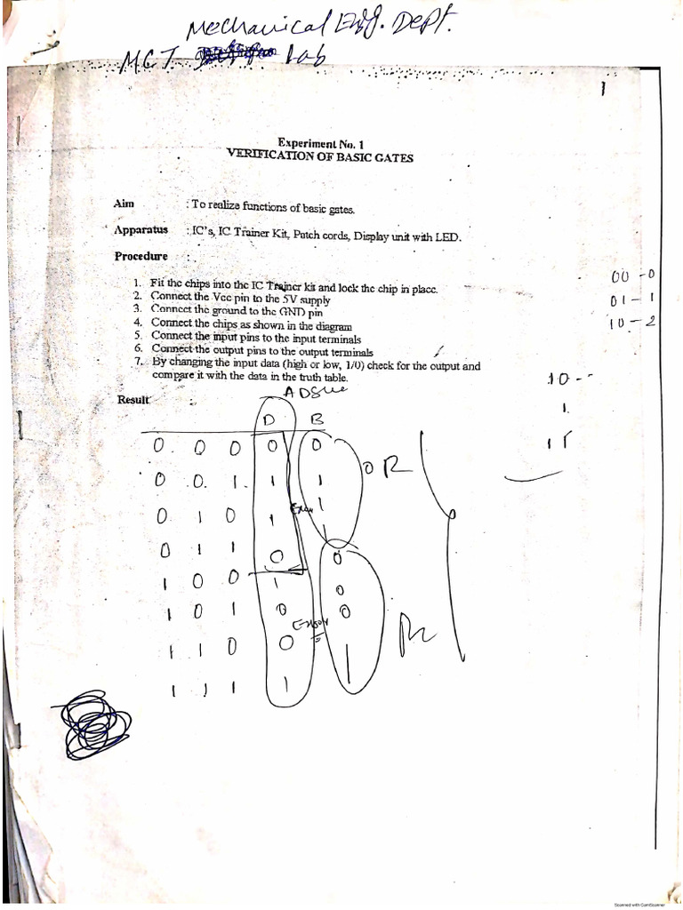 MCT Lab Manual | PDF