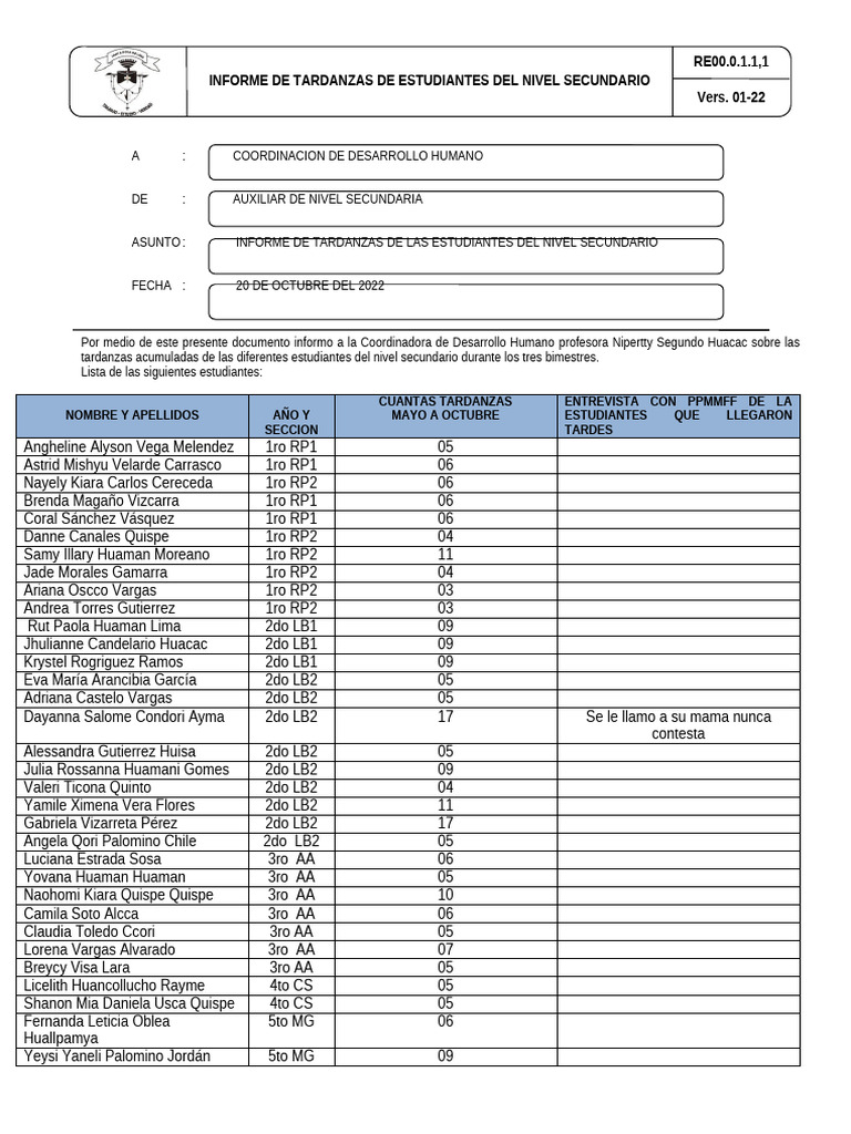 Informe de Tardanzas Del Nivel Secundario | PDF