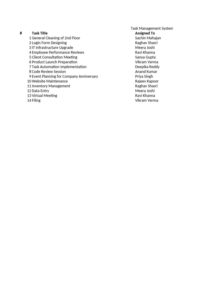 Task Management System by Mayuri K. | PDF