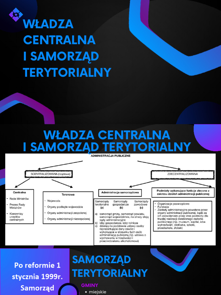 Po Wyborach Władza Centralna 1 | PDF