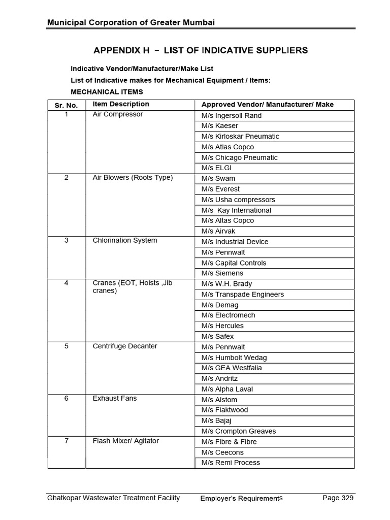 Approved Vendors for Ghatkopar Facility | PDF | Siemens