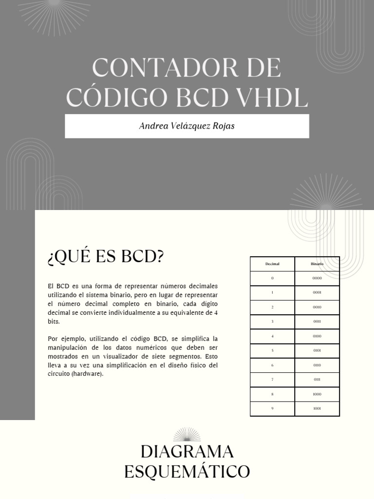 Contador de Código BCD | PDF | Vhdl | Notación