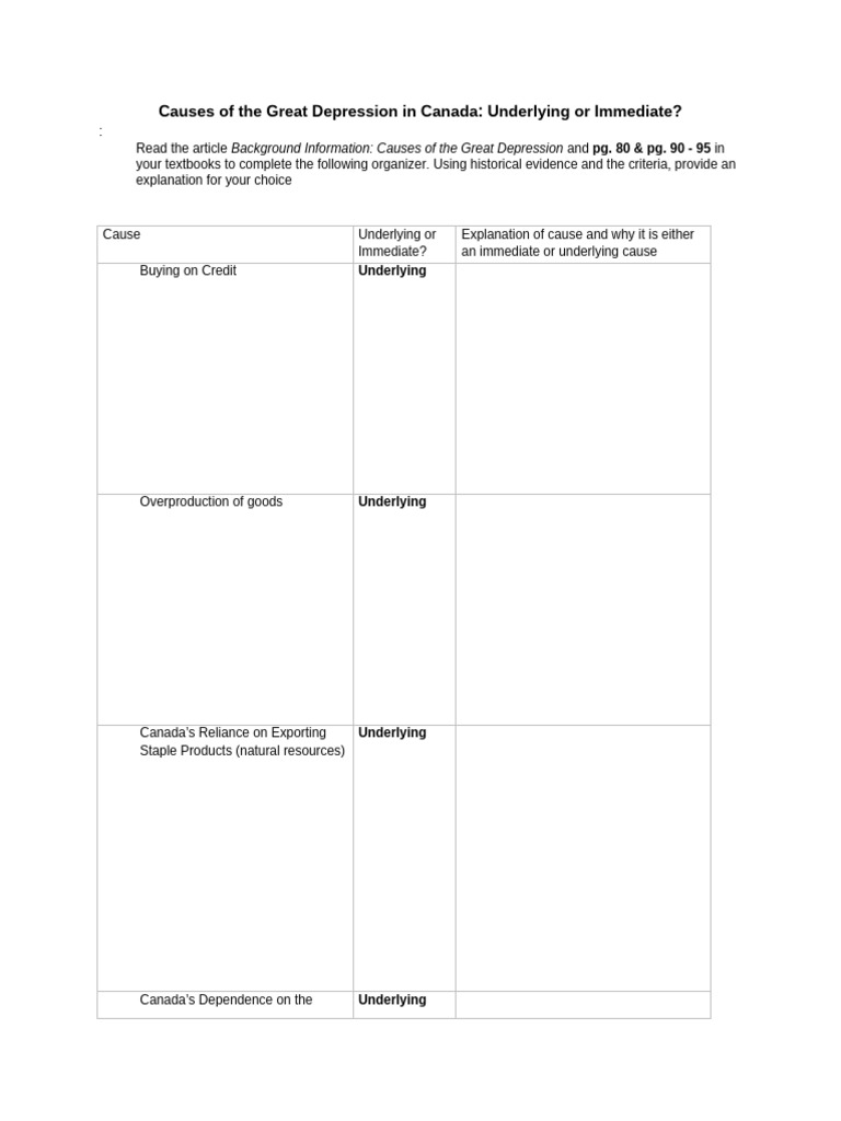 Causes of The Great Depression in Canada Worksheet | PDF