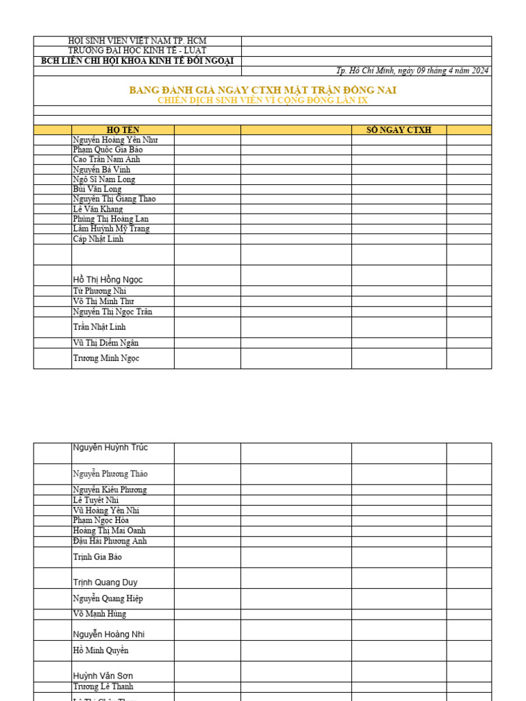 (LCH KTĐN) - CDSVVCĐ LN Ix - Bảng Đánh Giá Ngày CTXH | PDF