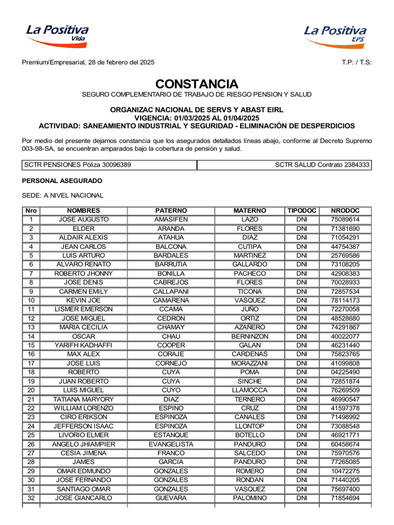 SCTR Onasa Marzo | PDF | Relaciones laborales | La seguridad