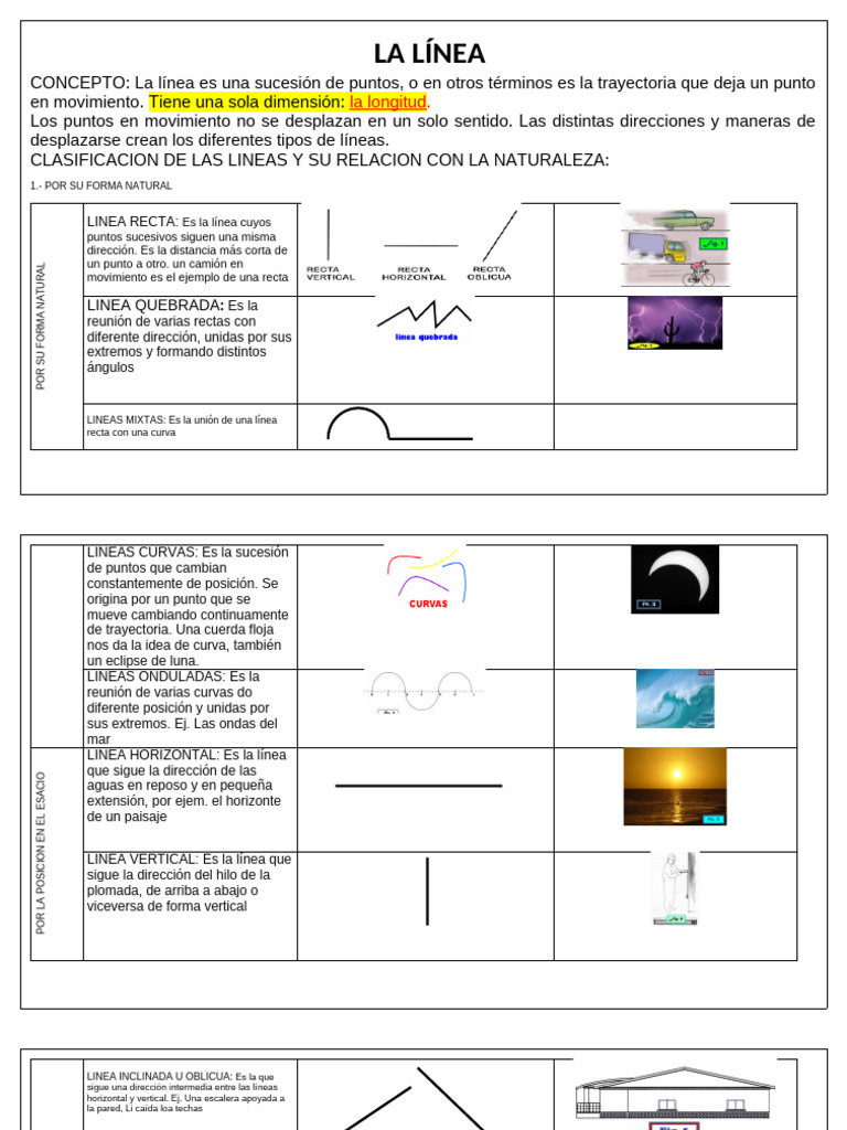 La Linea.... | PDF | Geometría euclidiana | Geometría