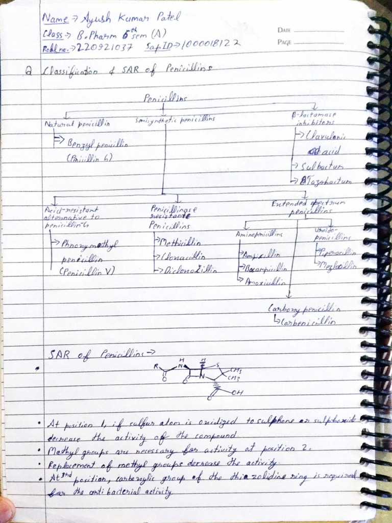 Classification and SAR of Penicillin | PDF