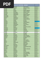 Virginia Beach Police Officer List | PDF | Positions Of Authority | Ranks