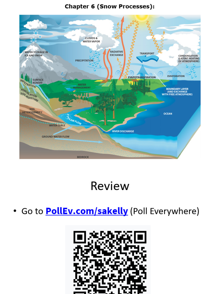 Understanding Snowpack Dynamics | PDF | Snow | Porosity