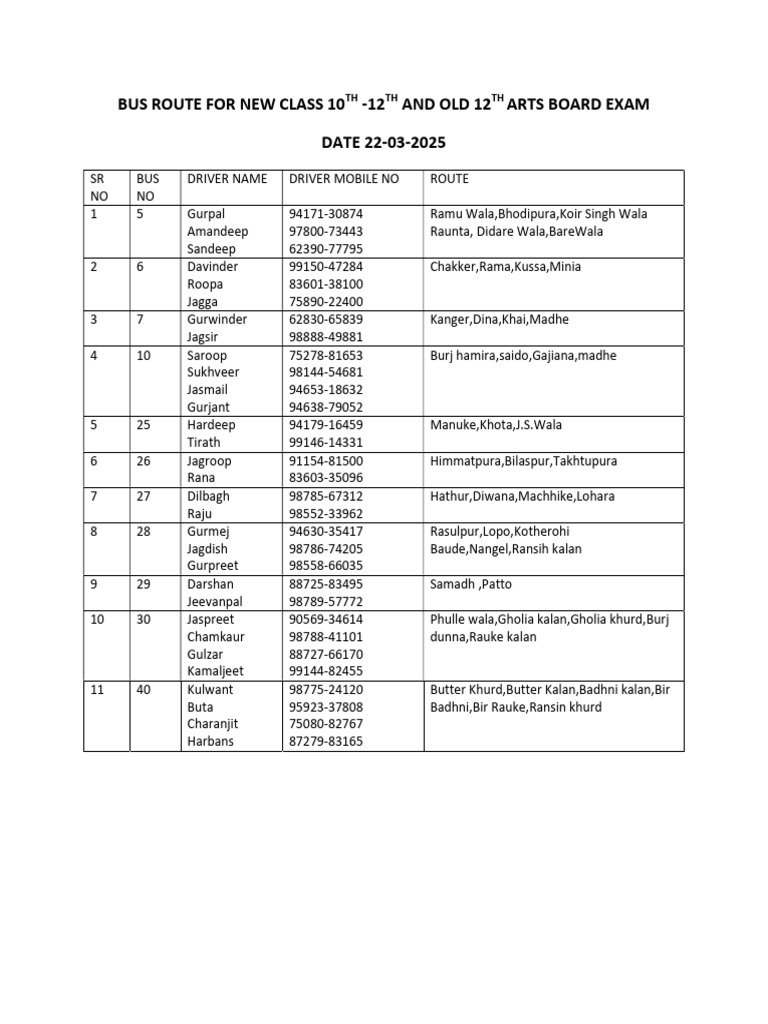 Bus Route 22-3-25 | PDF