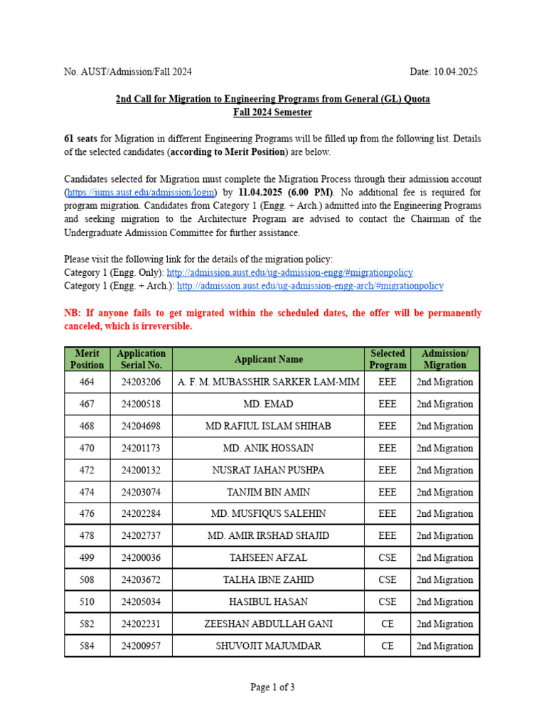 AUST 2nd Migration Results Fall 2024 | PDF | Bangladesh