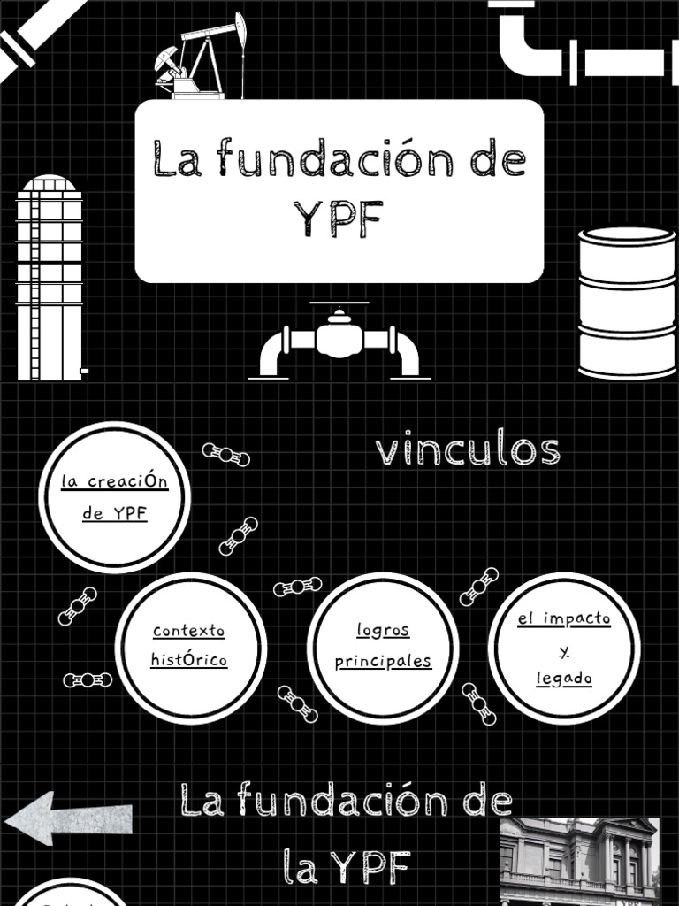 la fundacion de ypf.pdf | PDF | Economias | Petróleo