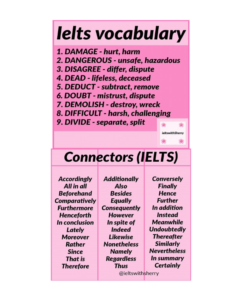ILETS Vocabulary | PDF