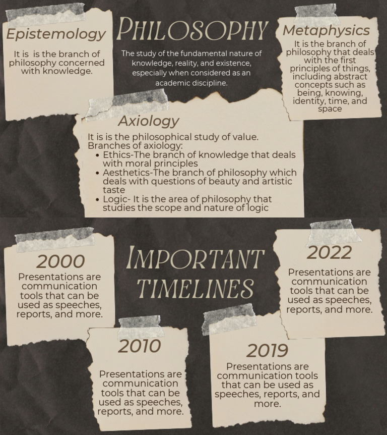 Overview of Philosophy Branches | PDF