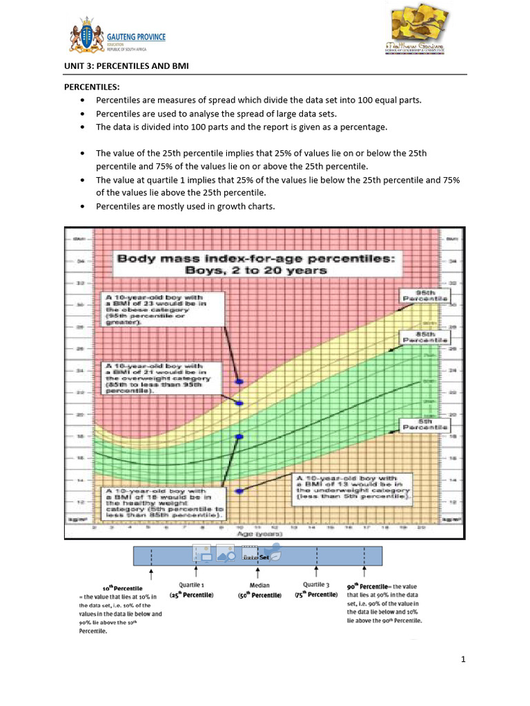 Understanding Percentiles and BMI | PDF | Body Mass Index | Percentile