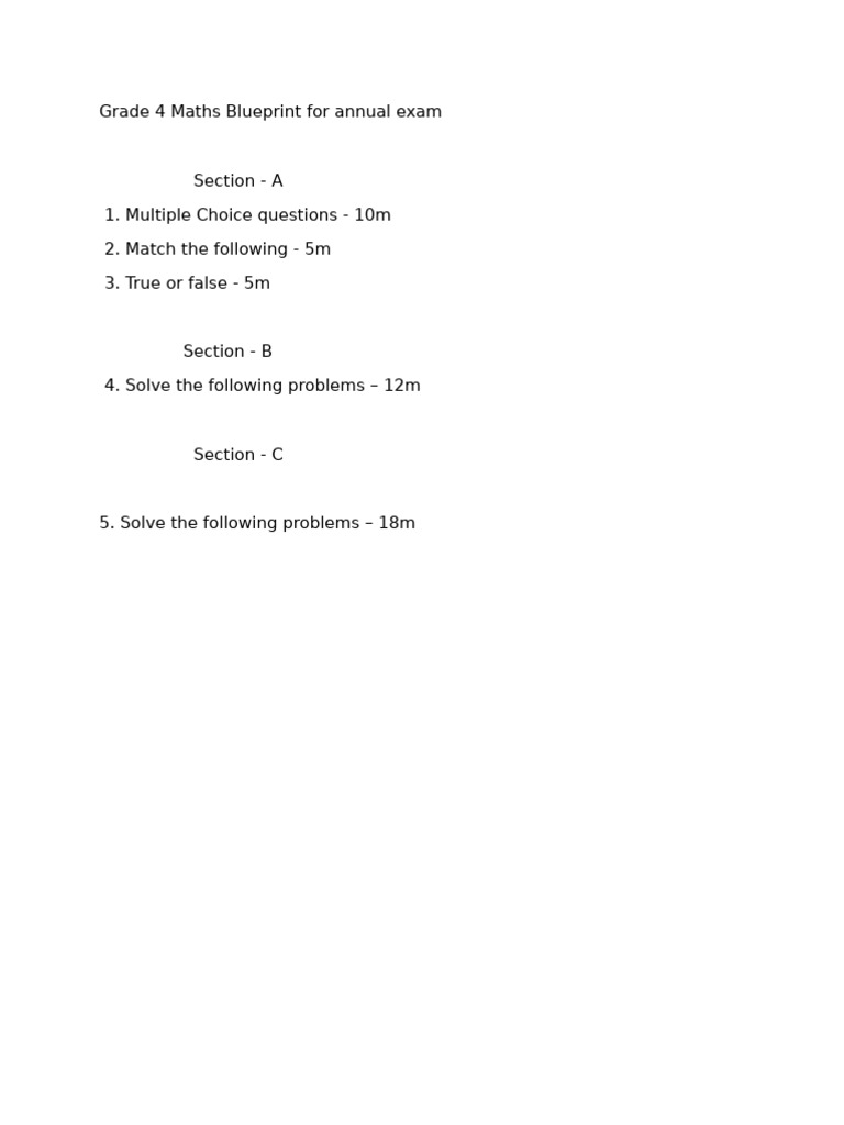 Grade 4 Maths Blueprint | PDF