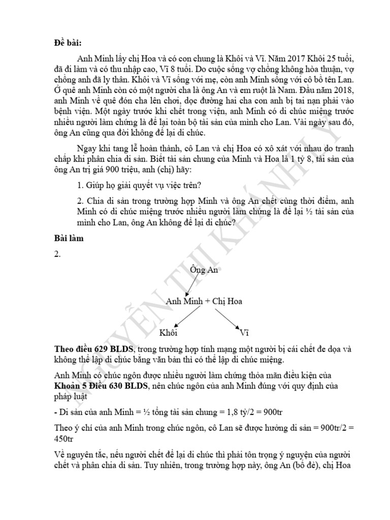 Bài tập chia thừa kế team04 plđc - Nguyễn Thi Khánh Ly | PDF