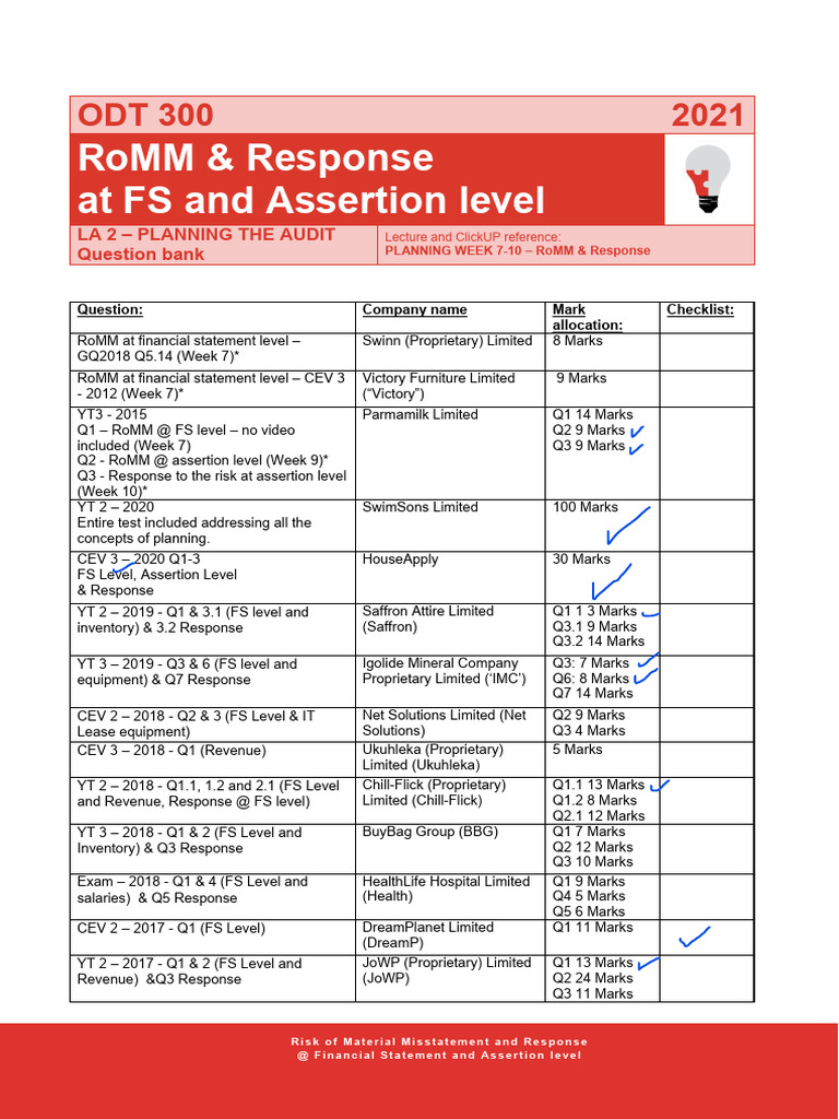 RoMM and Audit Response Strategies | PDF | Audit | Internal Control