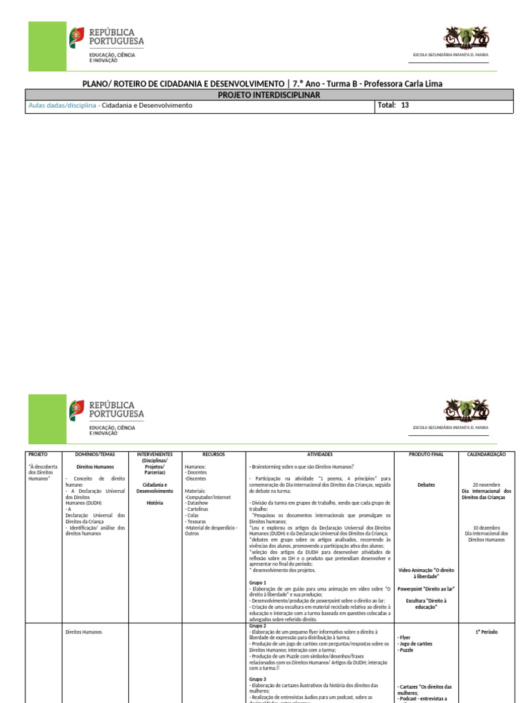 CD - Roteiro - Plano Projeto 7ºB | PDF | Direitos Humanos | Liberdade de expressão