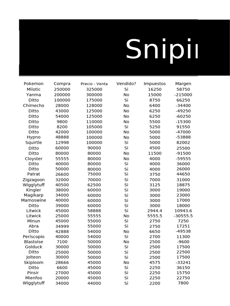 Análisis de Sniping en Pokémon | PDF