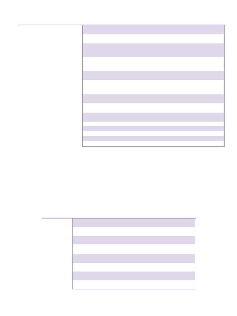 Tema2 3 | PDF | Ácido | Compuestos químicos