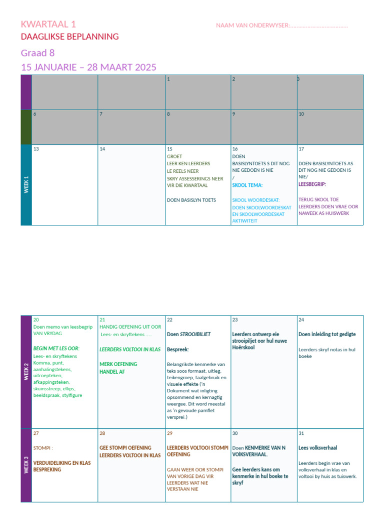 Graad 8 Kwartaal 1 Beplanning 2025 | PDF