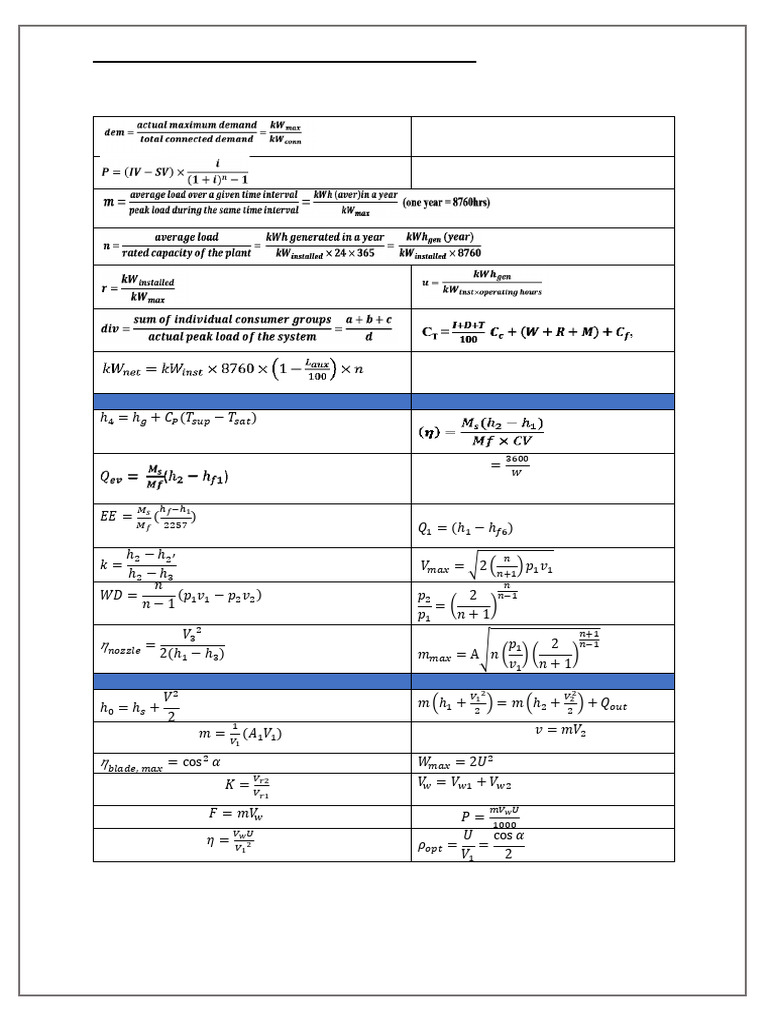 Steam Plant Formula Overview | PDF