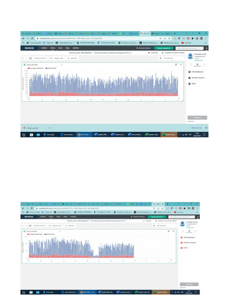Radiaicon Solar DURAN | PDF