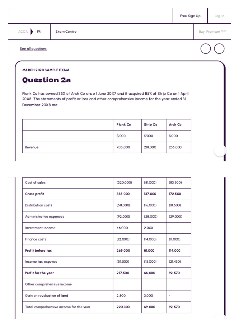ACCA FR March 2020 Sample Exam | PDF | Income | Expense