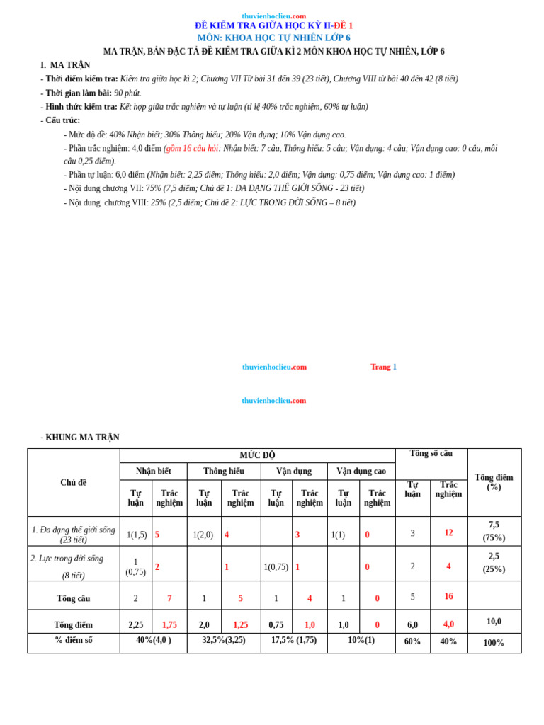 Bo de KT Giua HK2 KHTN 6 22 23 Co Dap An | PDF