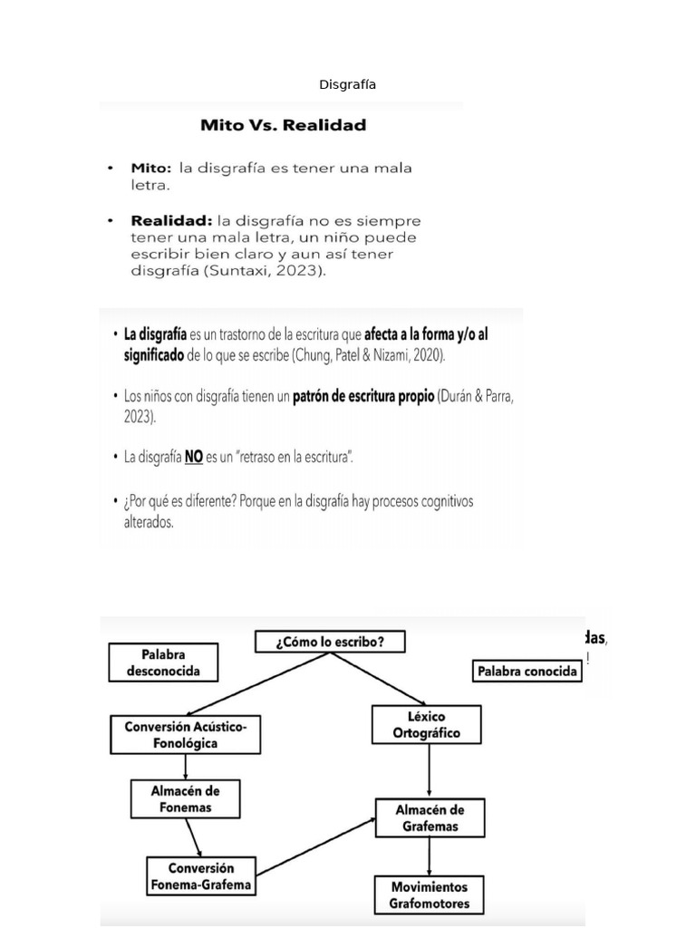 Tipos de Disgrafía | PDF