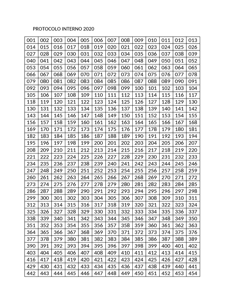Controle PROTOCOLO INTERNO 2020 | PDF