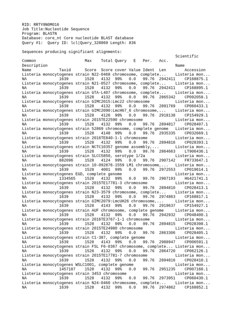 RRTY9N0M016 Alignment | PDF | Life Sciences | Biostatistics