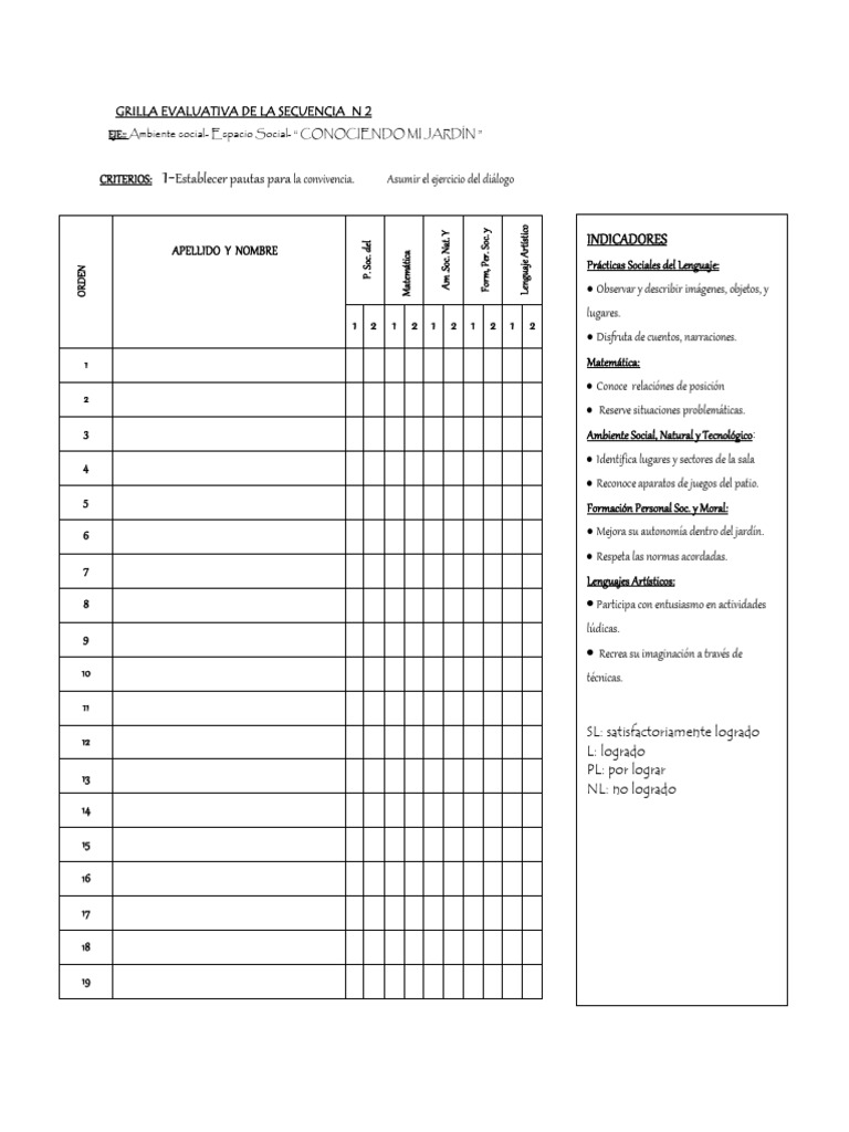 Grilla Evaluativa Secuencia Didactica | PDF