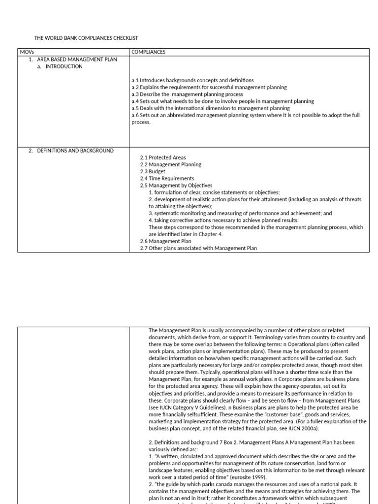 World Bank Management Planning Checklist | PDF | Protected Area ...